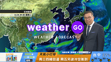 Weatherrisk 天氣風險