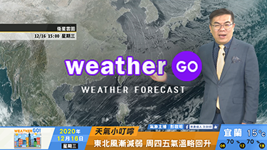 Weatherrisk 天氣風險